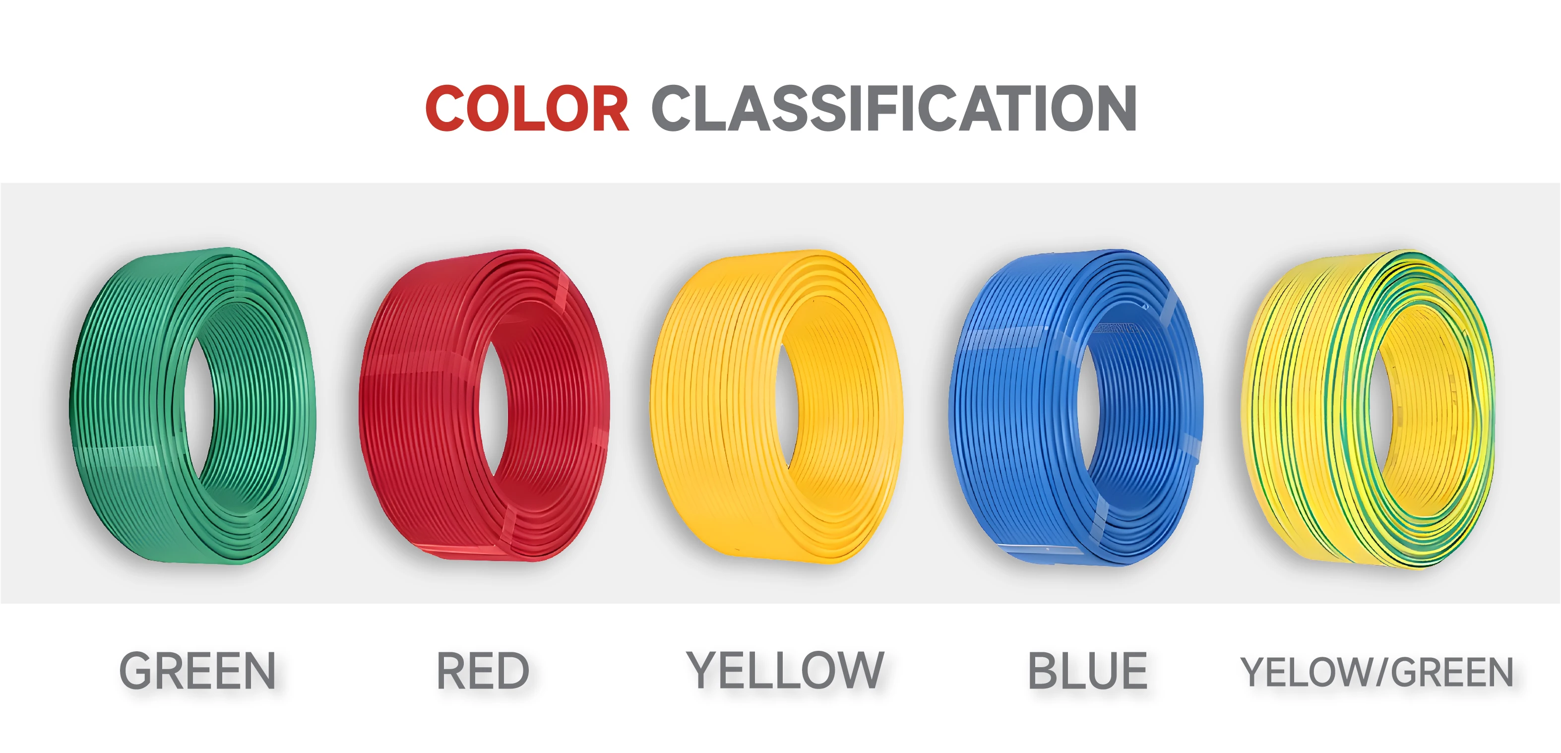 4-Square Millimeter PVC-Insulated Stranded Copper-Core Flexible 220V ...