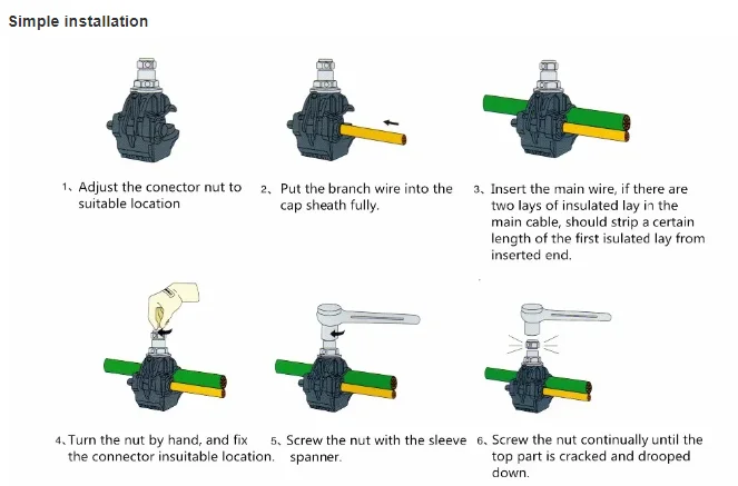 ABC Wire Electrical Insulated Piercing Connectors 1KV
