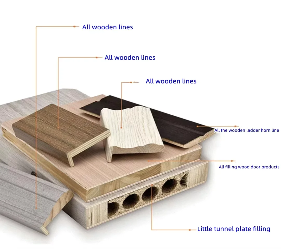 Luxury Strong Scratch Resistance HDF Melamine Door Skin Wood Doors ...