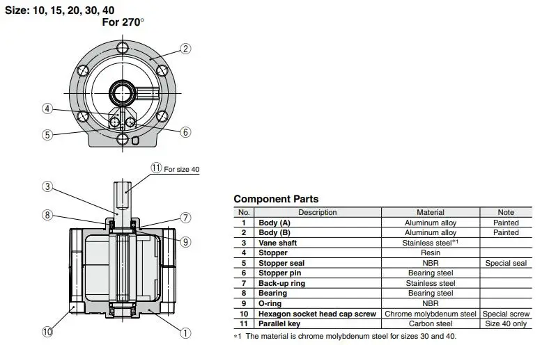 Vane Type Rotary Actuator Crb Crbs40 Crbs40-90 Crbs40-180 Crbs40-270 ...