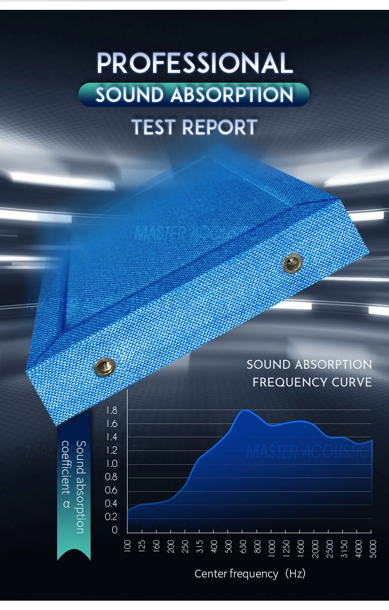 MASTER ACOUSTIC Glass Fiber Suspended Ceiling Sound-absorbing Module ...