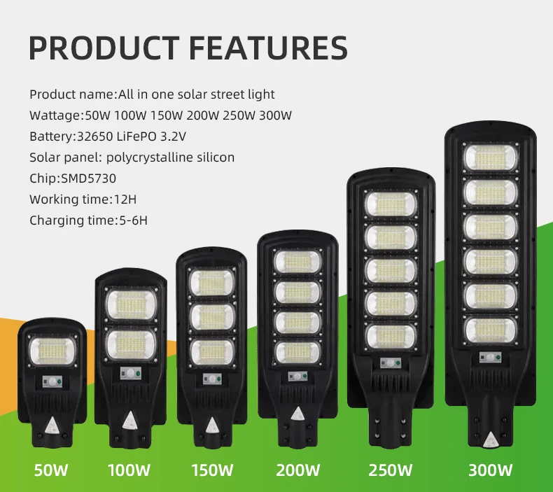 Energy Saving IP65 Waterproof Solar Streetlights by AIXUAN