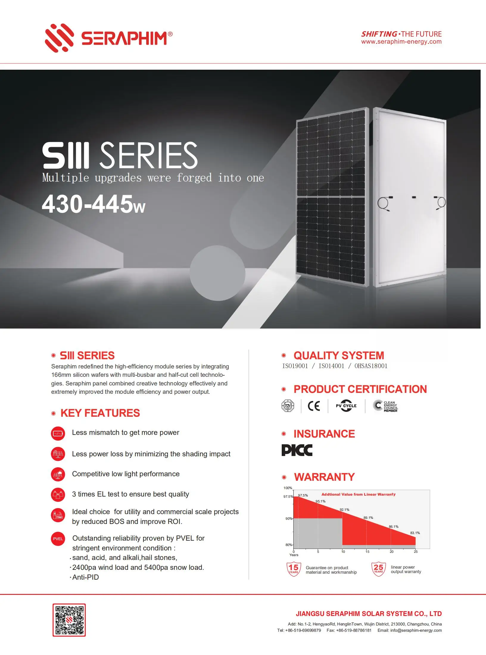 Seraphim Solar Panels 430w 435w 440w 445w 450w Mono Solar Modules - Buy ...