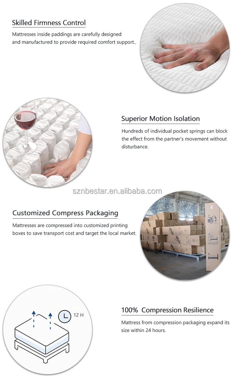 Fast Customizing Pocket Spring Matress Bed Hotel Hybrid Rolled Up In A ...