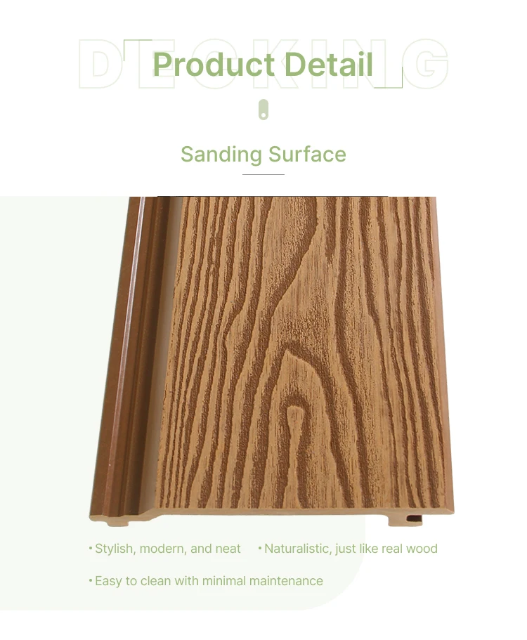 Wpc Cladding Exterior Panels Wall Plastic Wood Decorative Wall Covering ...
