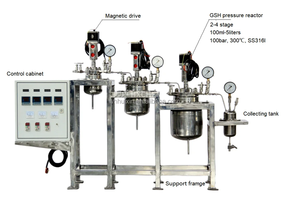 High Pressure Laboratory CSTR Reactors - Efficient & Durable