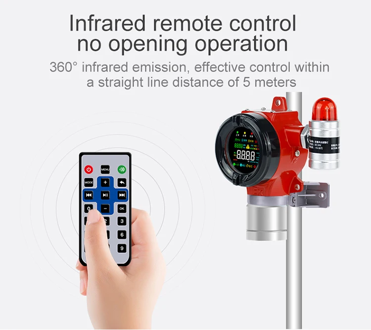 Alibaba.com: RTTPP Refrigerant Gas Alarm Monitor, Wall-Mounted Biogas Ozone O3 H2S CH4 CO CO2 ...