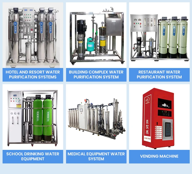 Mini Commercial 1000L Osmosis Water Treatment Machine Core Filter ...