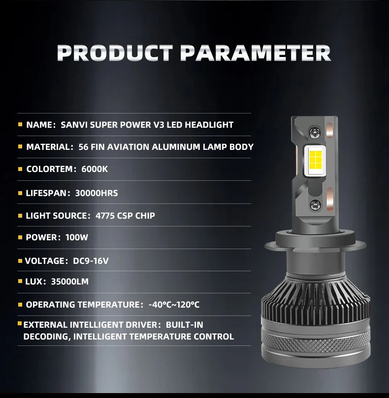 BMW Auto Lighting System V3 - 200W LED Headlight Bulbs