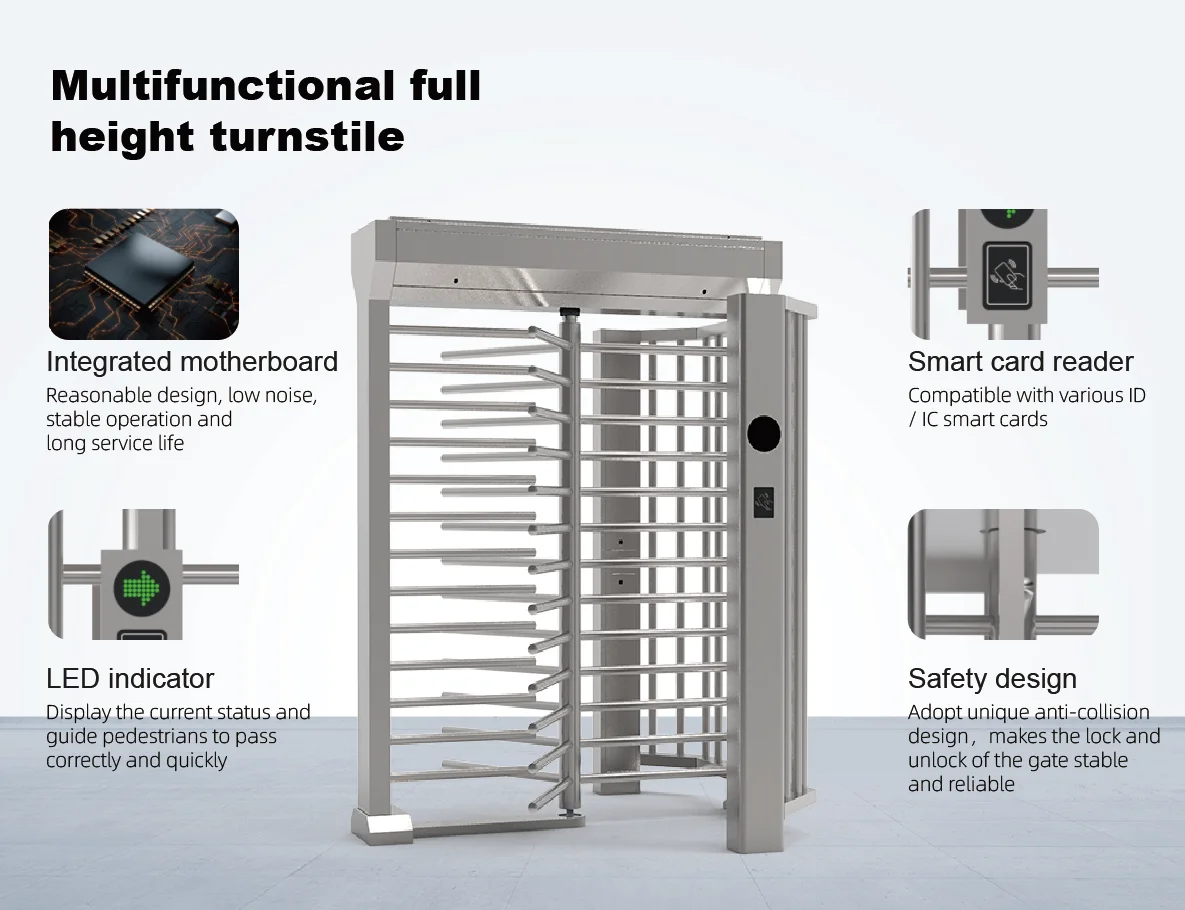 High Security Turnstile for Prisons and Jails - 1 Year Warranty