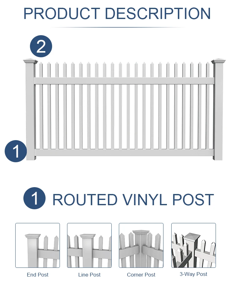 High Quality Plastic Small Picket Grass Fence Vinyl Pvc Picket ...