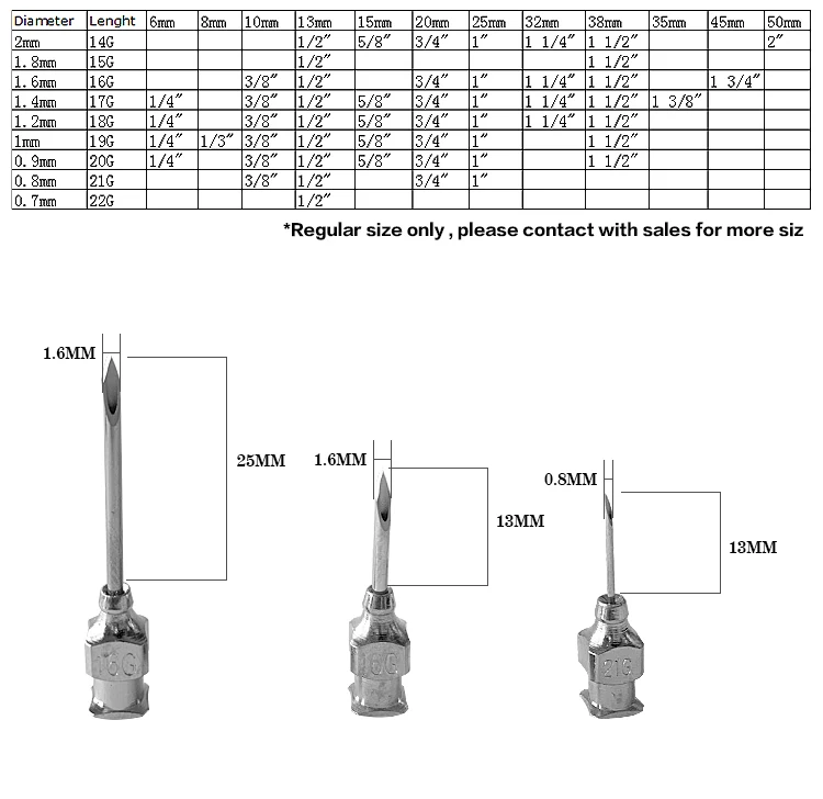 Veterinary Stainless Steel Vaccine Injection Syringe Needle For Cow ...