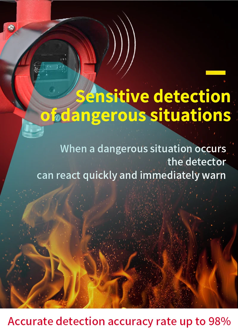 Industrial Explosion Proof Flame Detector - Infrared Point-Type Alarm ...