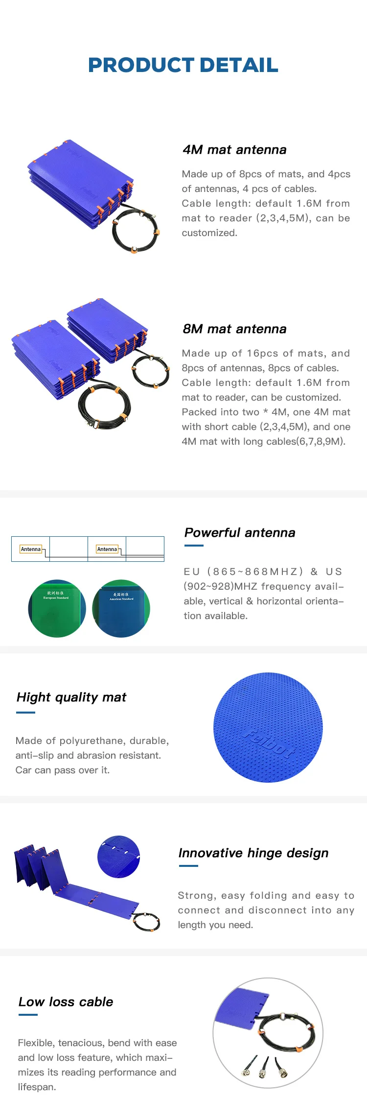 UHF RFID Long Range 4M Floor Mat Antenna for Marathon Race Timing