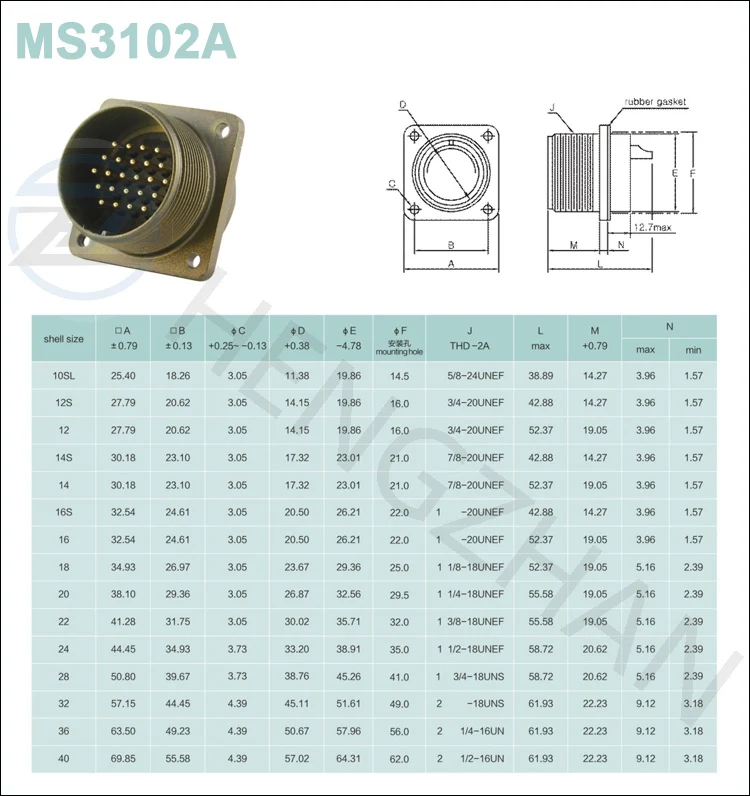 5015 MS3106A MS3102A MS3108A - Reliable Waterproof Connectors