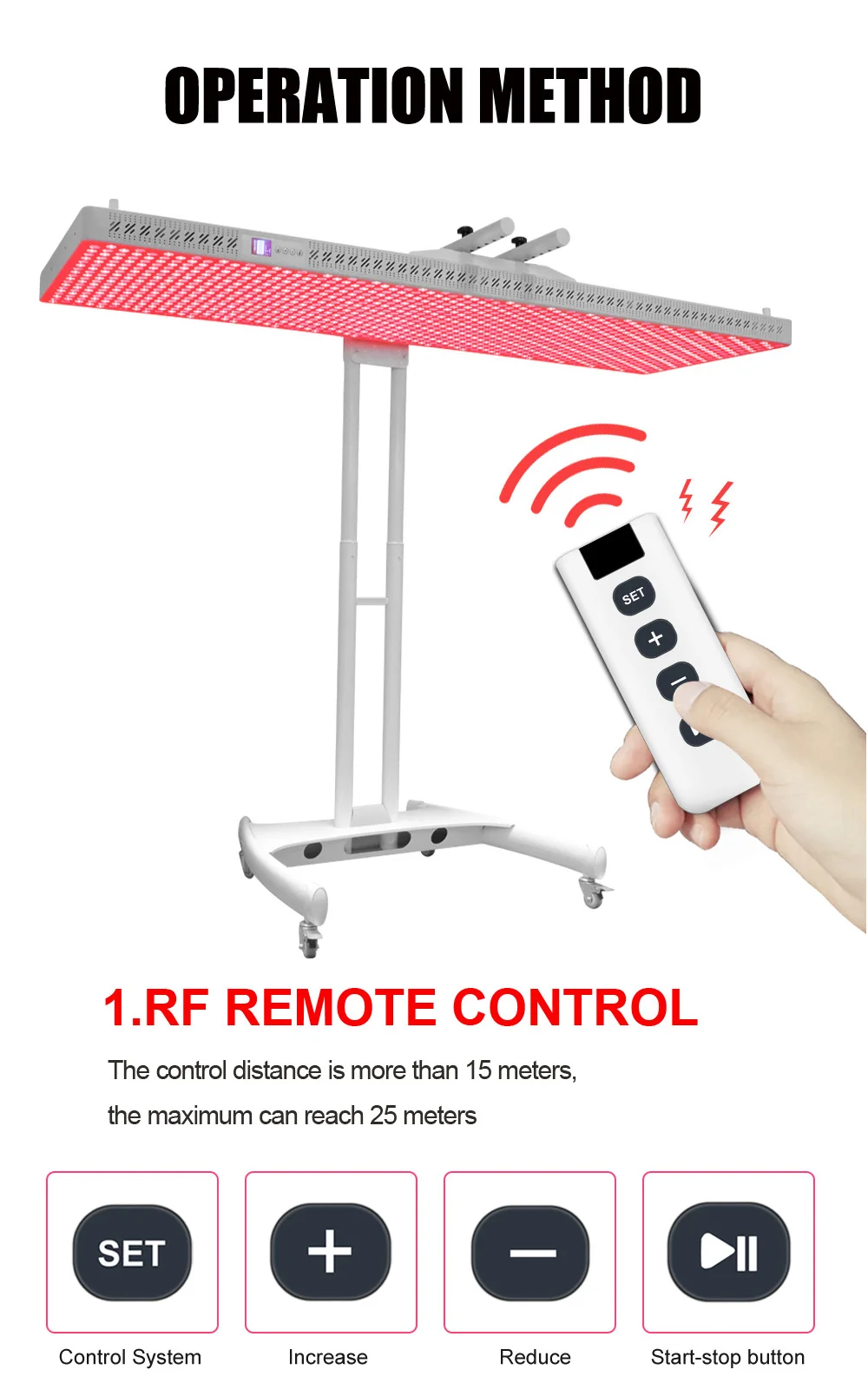 Red Light Therapy Panel for Pain Relief - 630nm to 850nm