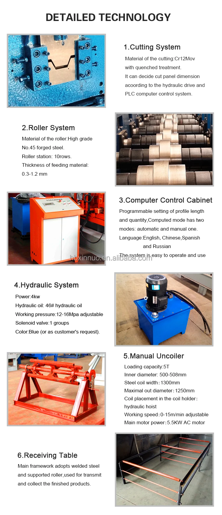 Light Gauge Keel Stud Track C Channel Steel Roll Forming Machine ...