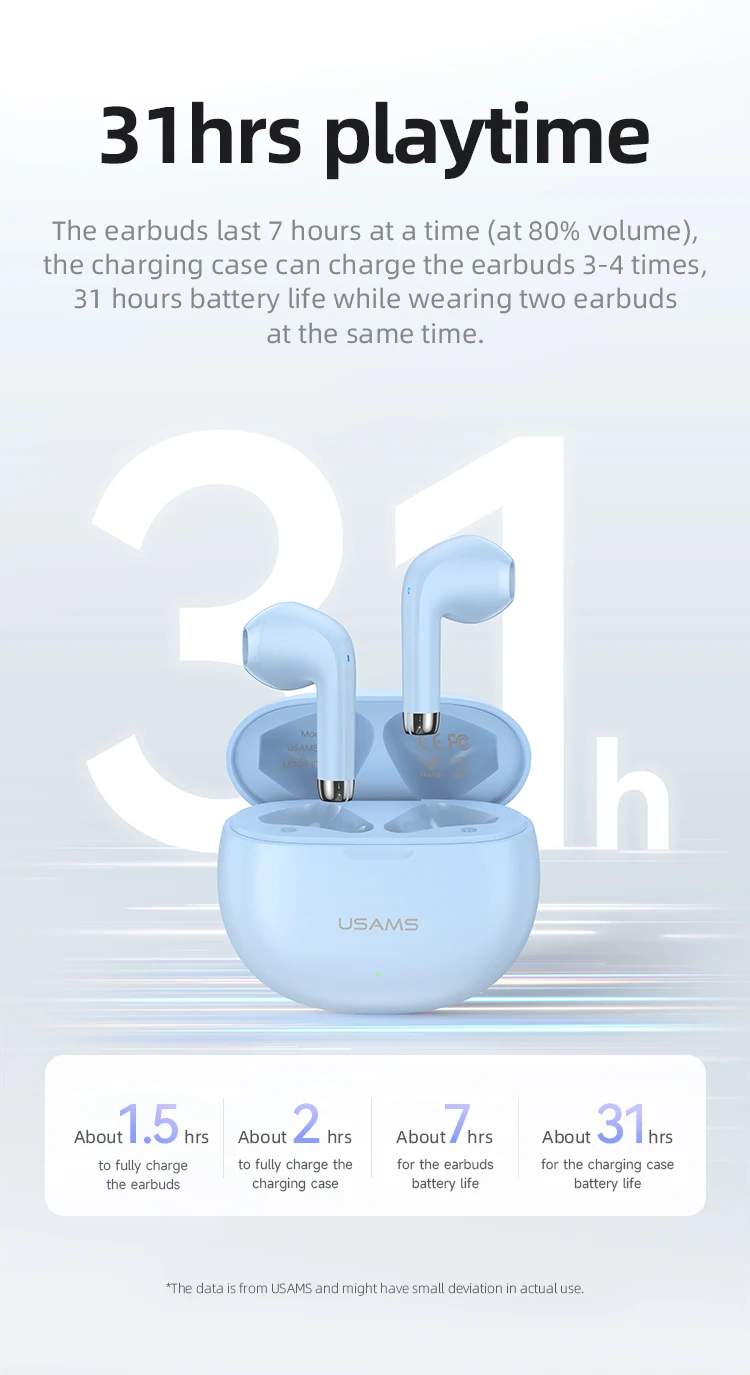 USAMS 2023 Wireless BT Earbuds - True Stereo Waterproof Headphones