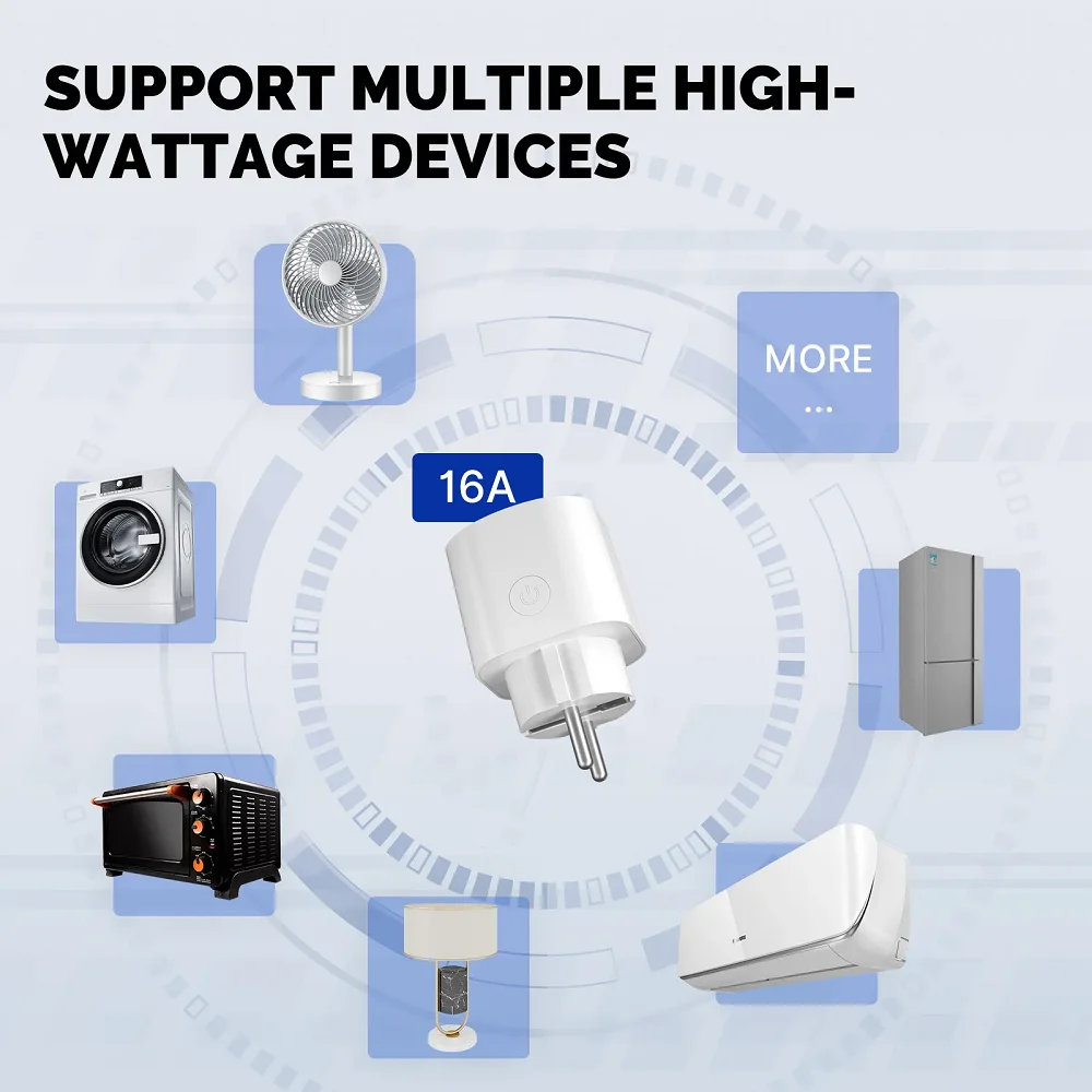 Glomarket Matter Smart Socket Plug 16A EU Standard Smartphone Remote ...
