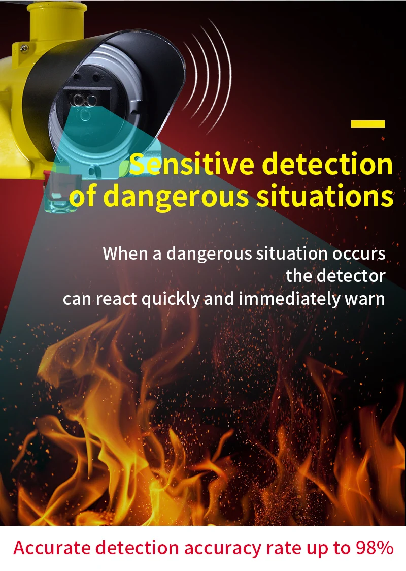 Explosion-proof Flame Detector Fast For Fire Alarm System - Buy High ...