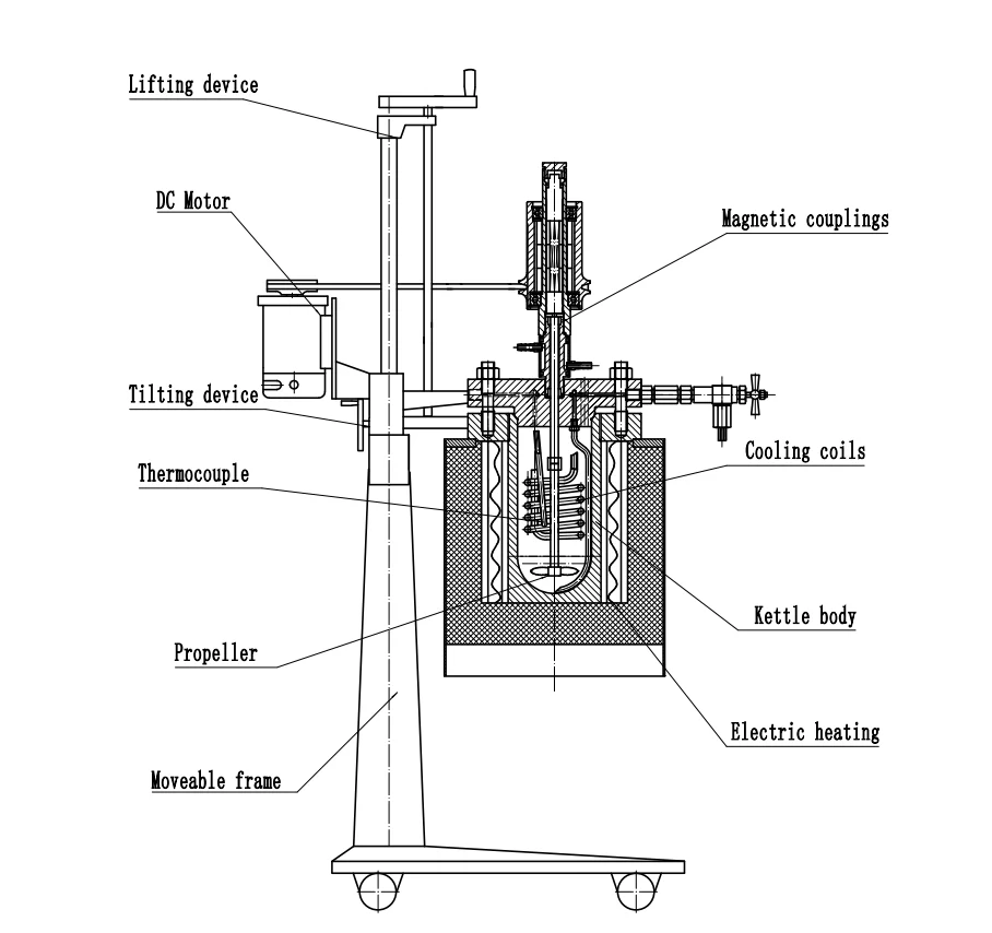 5-Liter Stainless Steel Laboratory Autoclave Reactor Floor-Stand Rotate ...