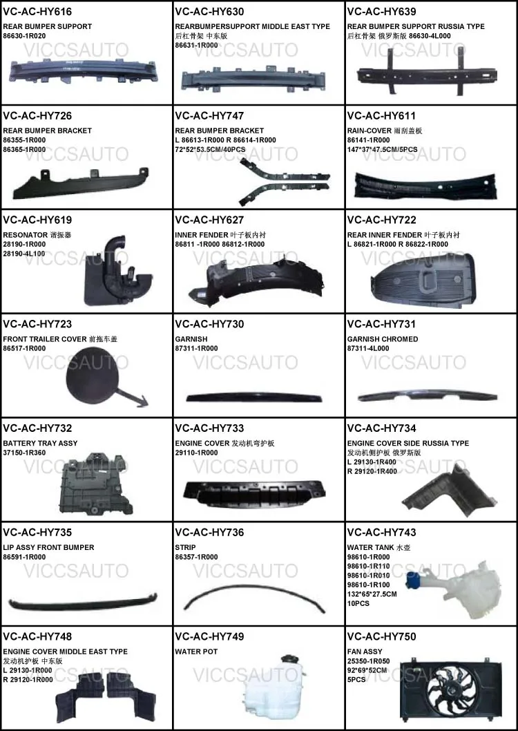 Oem 86530-1r200 For Hyundai Accent 2011 Auto Car Front Bumper Support ...