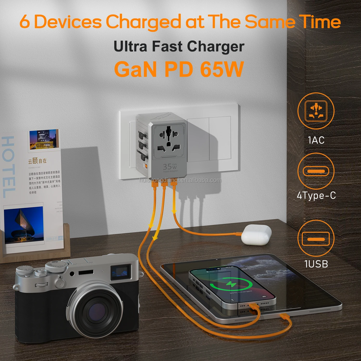 Essential Items for Overseas Travel Conversion Global Travel Fast ...