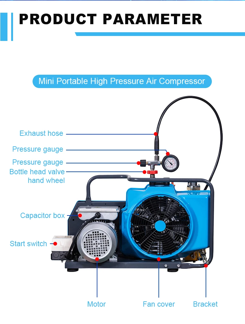 Gp High Pressure 100l/min 3cylinder 220v 380v 460v Auto Stop 4500psi ...
