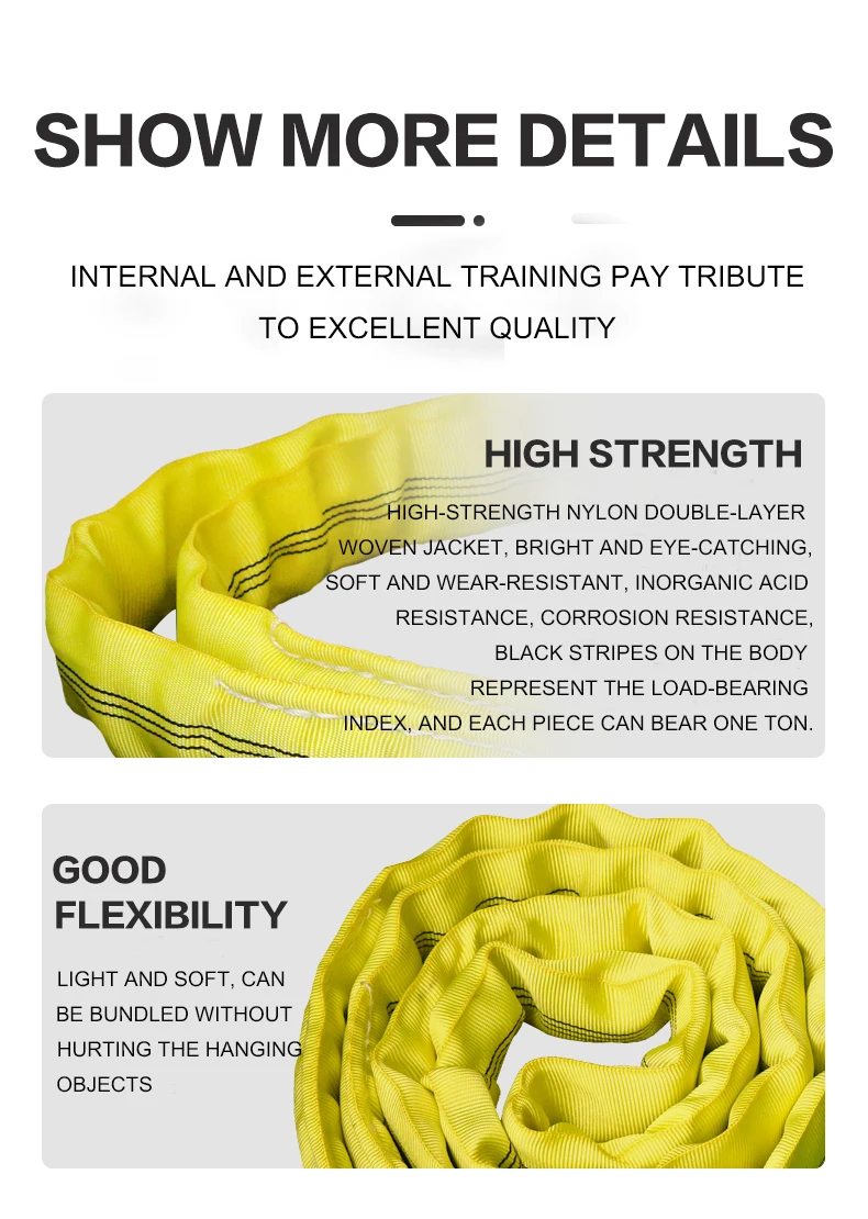 10-50ton Eye-Eye Round Webbing Slings - Heavy Duty & Customized Support