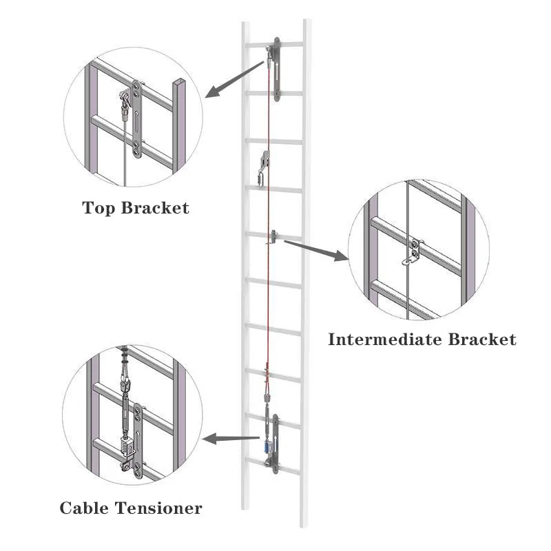 10m Vertical Lifeline Stainless Steel Climbing Protection Fall Arrestor ...