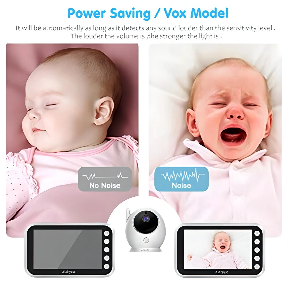 4.3inch Screen Baby Monitor Camera 2way Talk Back Wireless Baby ...