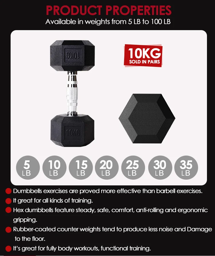 Hexagonal Dumbbell Set - Durable & Versatile Gym Equipment