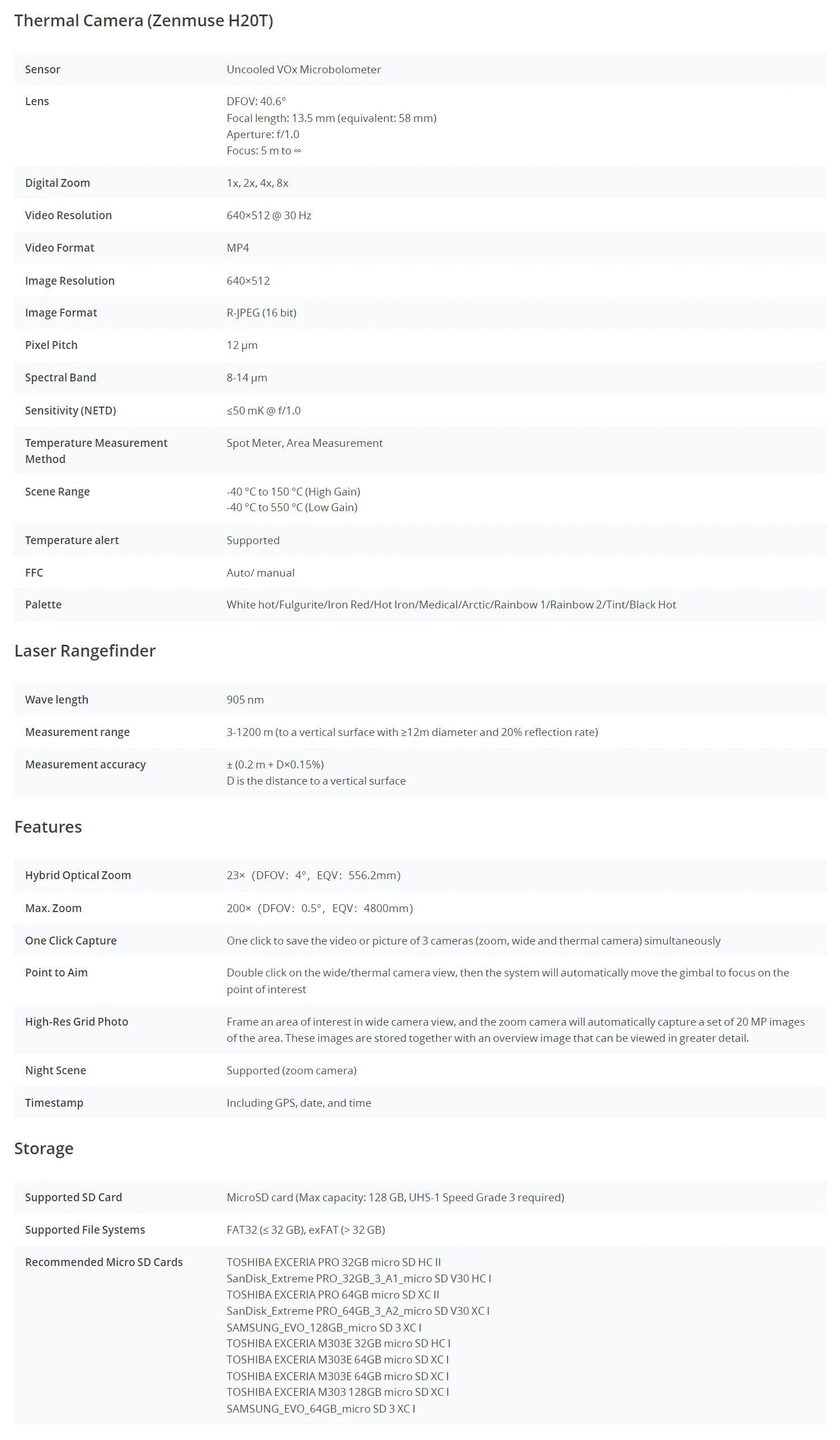 New Original Zenmuse H20 H20T Cardan Camera Riple-Sensor Laser Rangefinder for DJI Matrice 350 ...