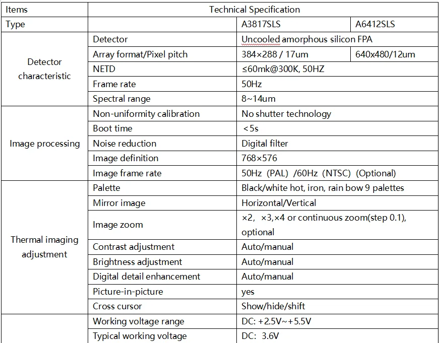 In Stock A3817sls Gen 2 Asi 384x288 Shutterless Thermal Module Lwir ...