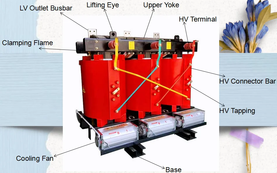 Yawei 11kv 415v Three Phase Transformer 1250kva 1600 Kva 10kv/400v Cast ...