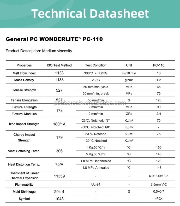 WONDERLITE PC110 Polycarbonate Resin for Injection Molding
