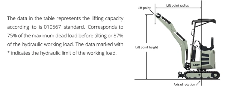 Boleo Mini Tractor Excavator Machine Hydraulic Small Micro Crawler ...