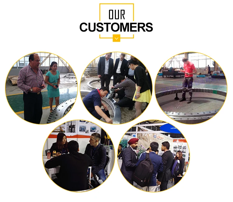 Entraînement par rotation à double axe Luoyang JW SDE3 avec moteur à ...