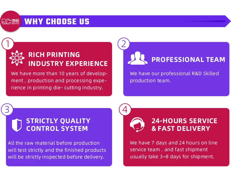 Tesa Tape Pvc Creasing Matrix Adhesive Die Cutting Reverse Bend Plastic ...