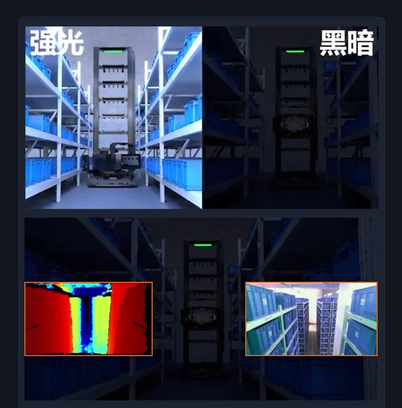 HIKROBOT Binocular Perception Depth Camera 3D Precision