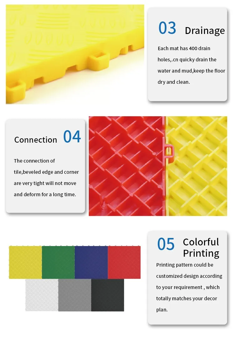 Interlocking Pvc Garage Floor Tiles Modular Plastic Garage Floor Mat ...