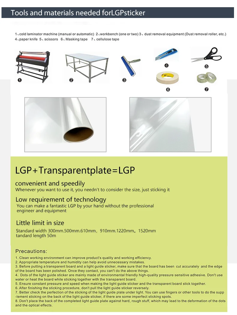Reflectivepet Diffusion LGP Film Sticker for LED Light Boxes