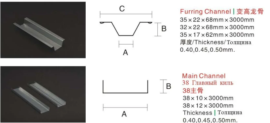 Metal Double Furring Channel Sizes Galvanized Building Materials
