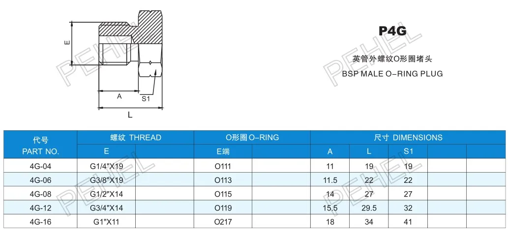 Male Bsp O-ring Seal Hydraulic Plug - Buy Male Bsp Plug,Bsp Plug,Bsp O ...