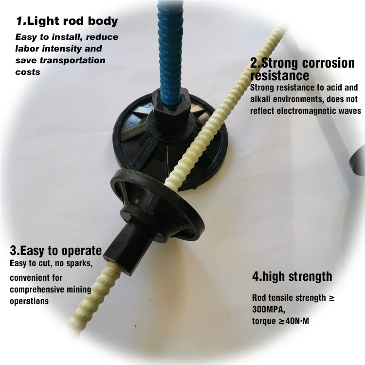 Fiberglass Frp Material Threaded Anchor Rock Bolt - Buy High Strength ...