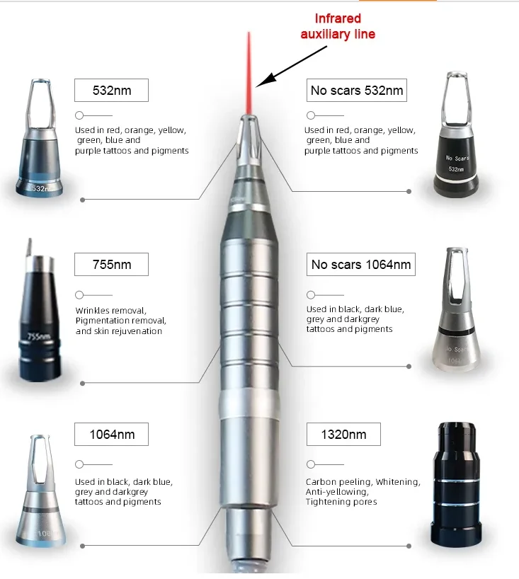 Adg New Design 808 Diode Laser 2 In 1 Picosecond Laser Tattoo Remove ...