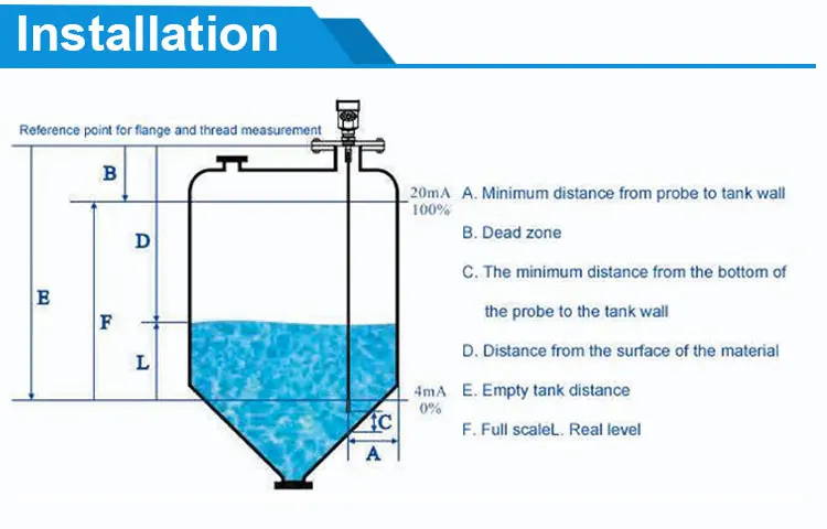 RS485 Guided Wave Radar Level Transmitter - Accurate Measurement