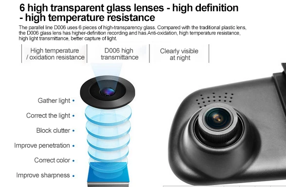 Wholesale Car Black Box Full Hd 1080p Dual Lens Dash Cam 4.3" Rear View ...