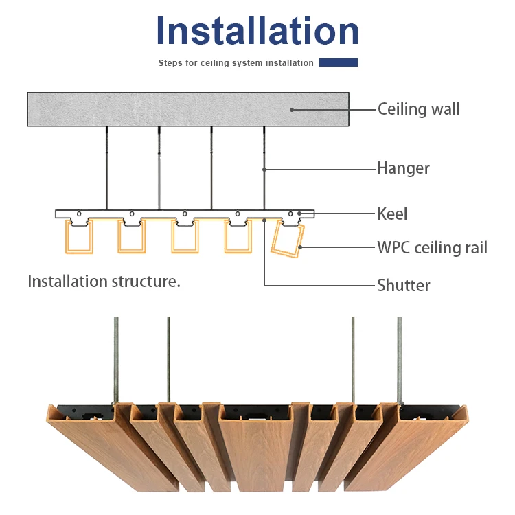 Wooden Louver Ceiling Interior Decorative Wpc Ceiling Beams Baffle ...
