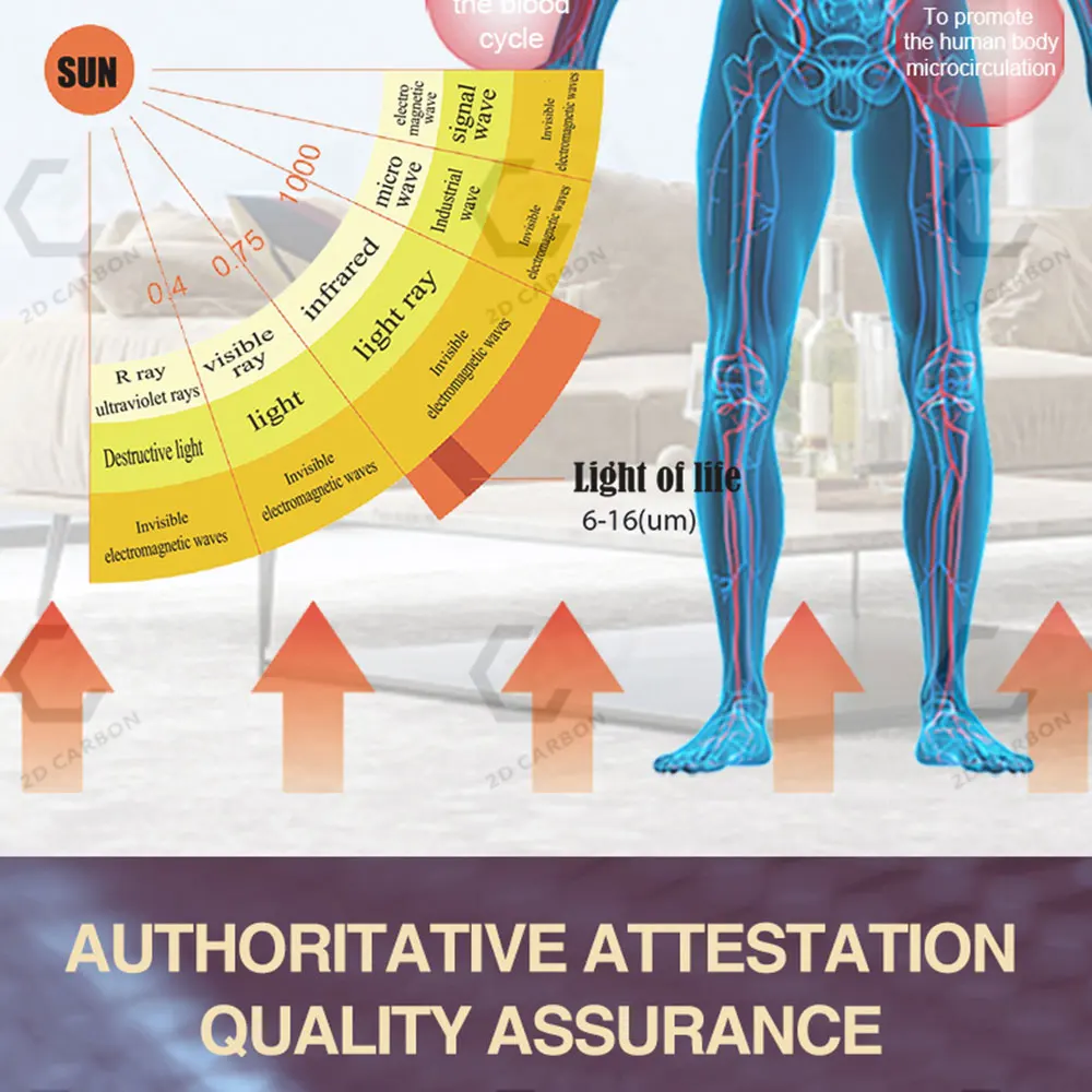 Graphene Home Heating System Underfloor Film Electric Floor Heater Pvc ...